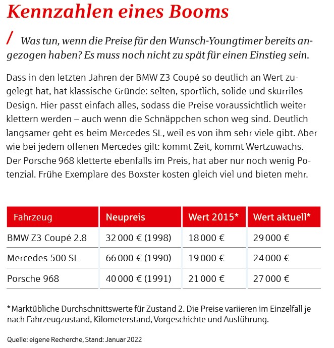 Youngtimer: Best Ager mit Wertzuwachs - S-Quin